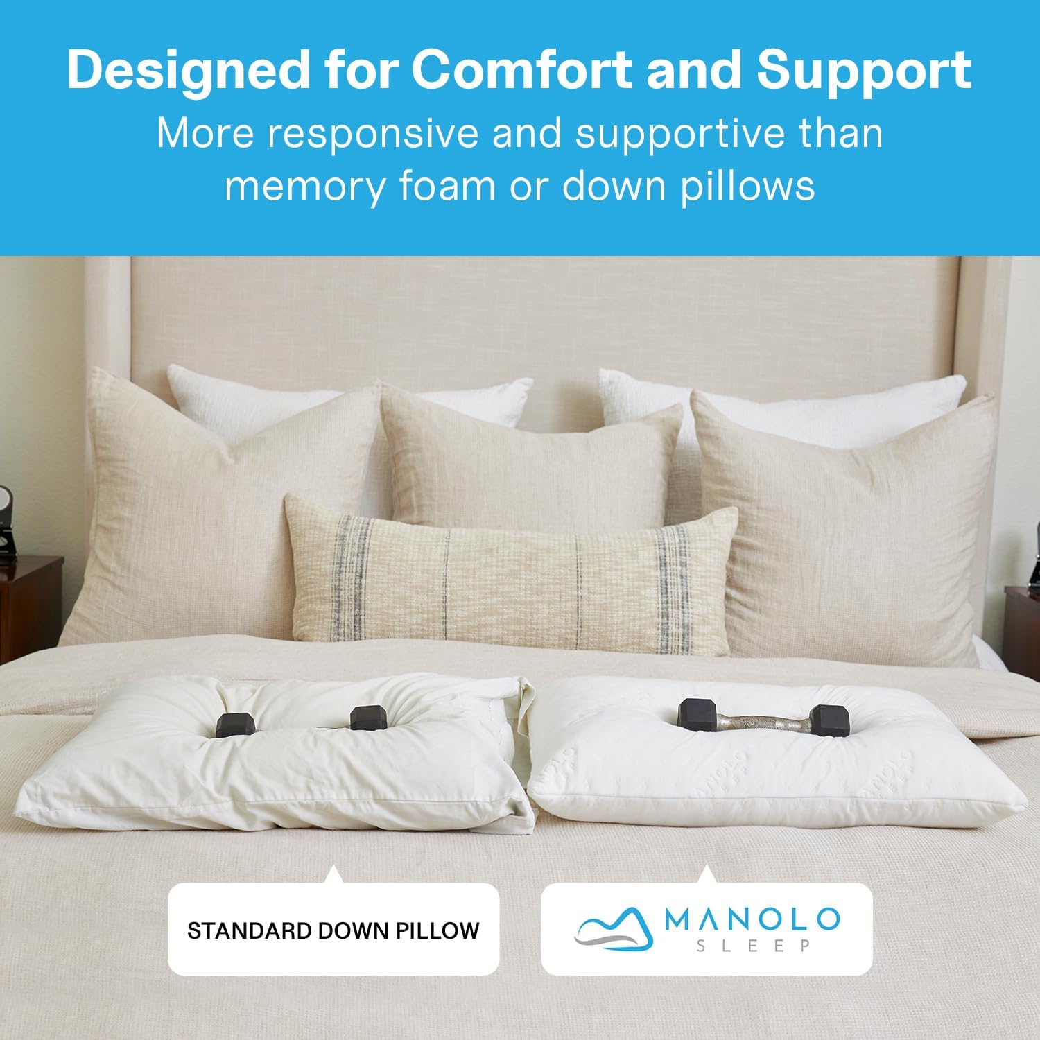Manolo Sleep Contour Pillow Review - toppillowreviews.com